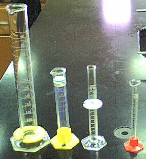 FDTC Chemistry Web Site: CHM_100_Graduated_Cylinder_Handout_r7 - By ...